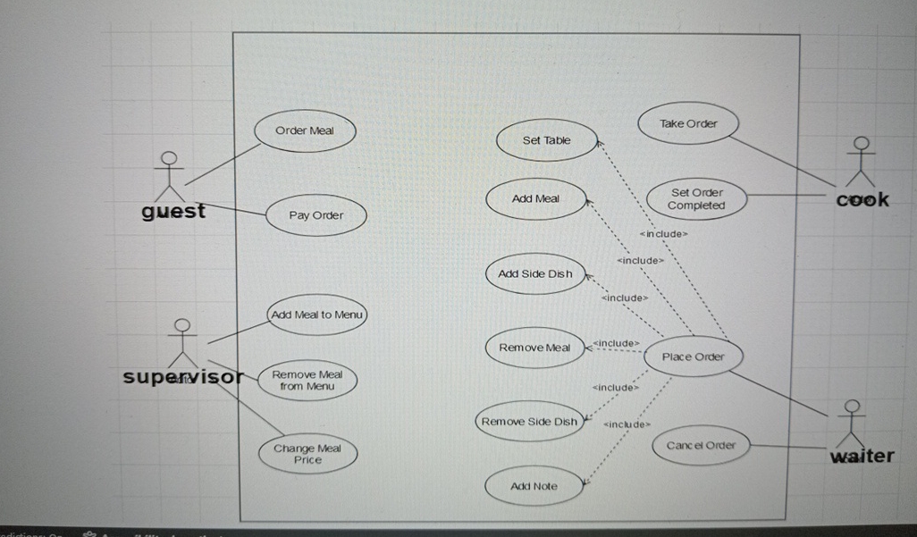 Solved make a code with Java for blockchain hyperledger | Chegg.com