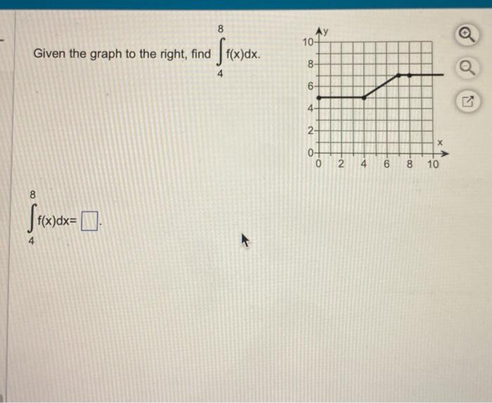 Solved Given the graph to the right, find ∫48f(x)dx. | Chegg.com