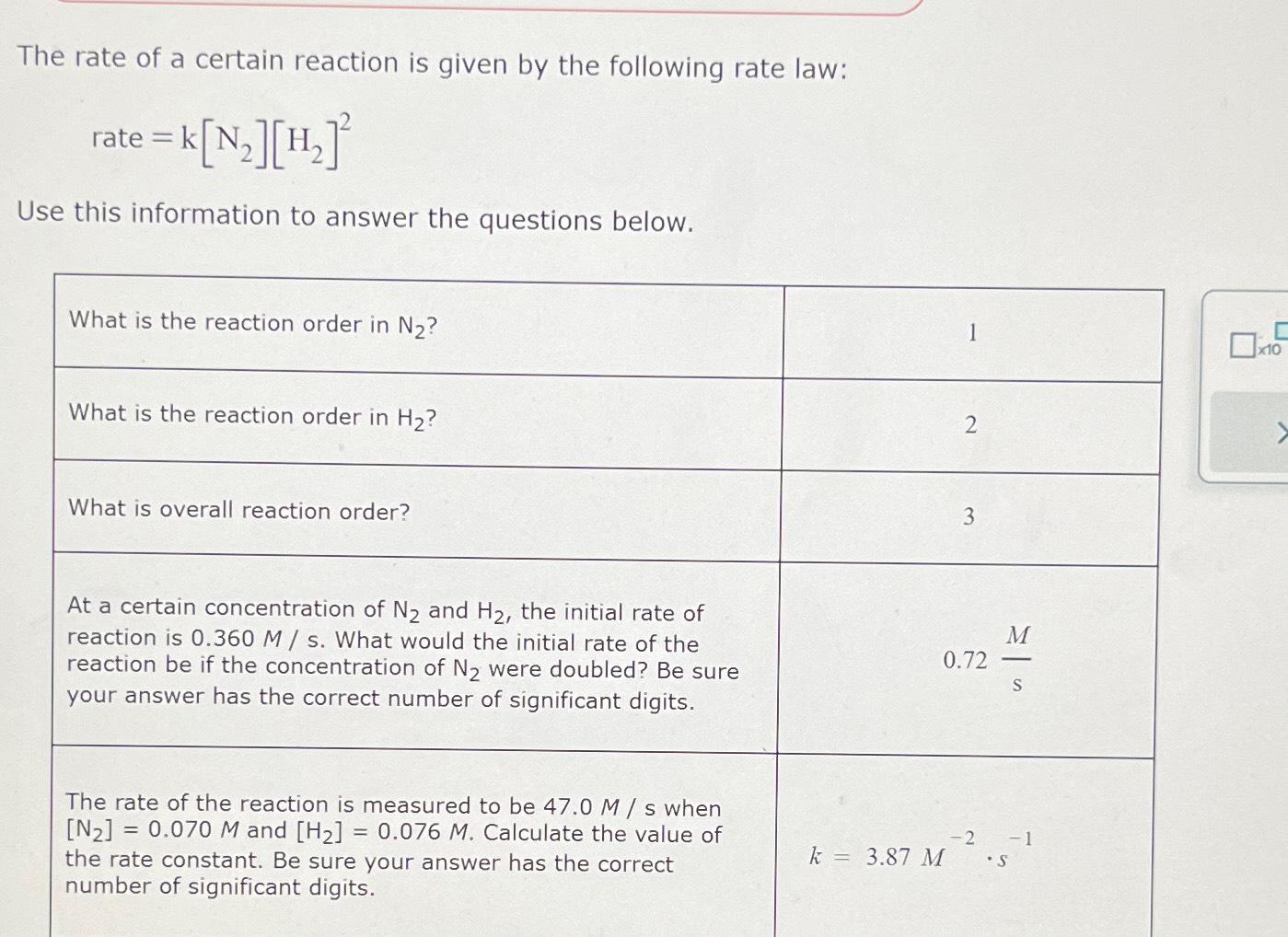 Solved The rate of a certain reaction is given by the | Chegg.com