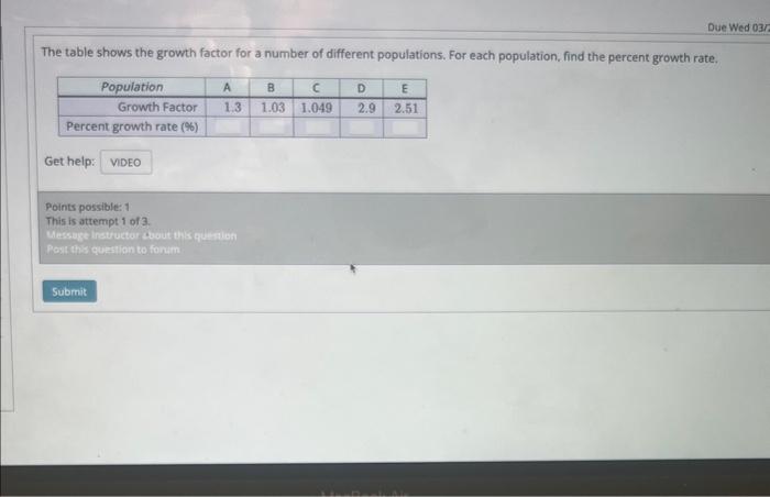 Solved The table shows the growth factor for a number of | Chegg.com