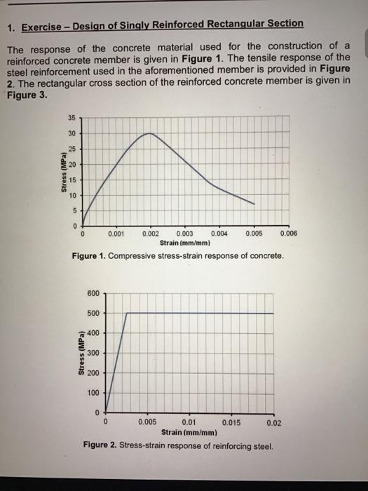 Solved Exercise – Design of Singly Reinforced Rectangular | Chegg.com