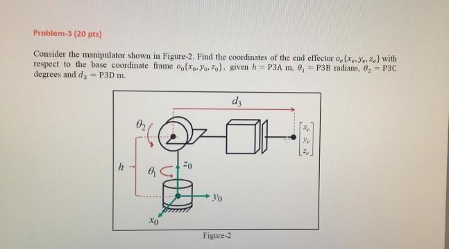 Solved Problem-3 (20 pts) Consider the manipulator shown in | Chegg.com