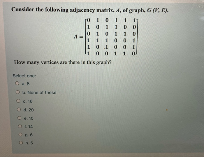 Solved Consider the following adjacency matrix, A, of graph, | Chegg.com