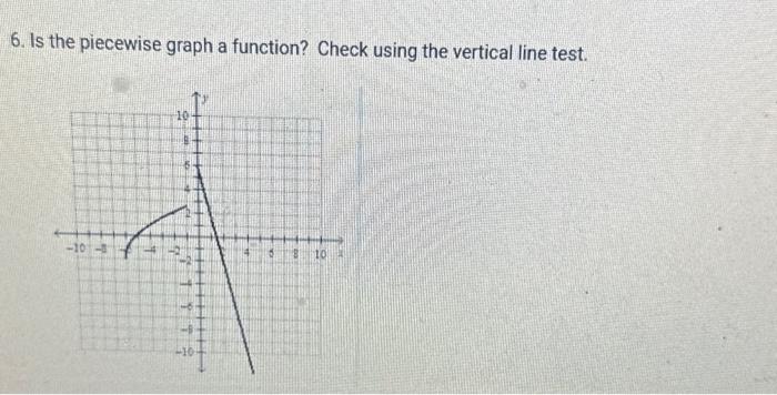 Solved 6. Is the piecewise graph a function? Check using the | Chegg.com