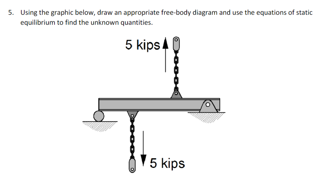 Solved Using the graphic below, draw an appropriate | Chegg.com