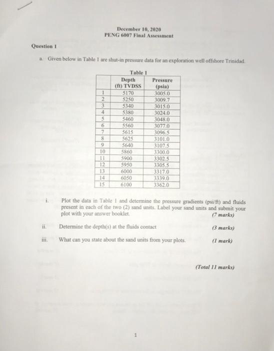 December 10, 2020 PENG 6007 Final Assessment Question | Chegg.com