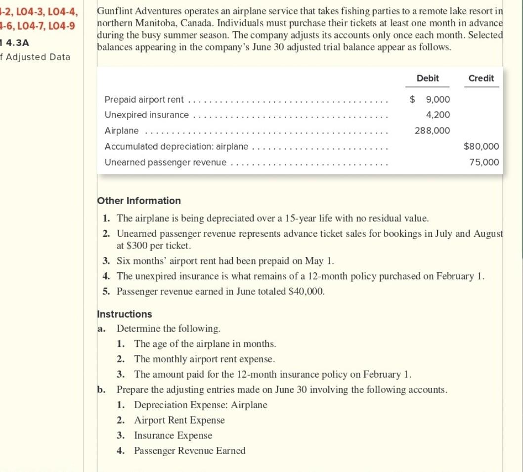 Solved Please answer this question by Using Excel | Chegg.com