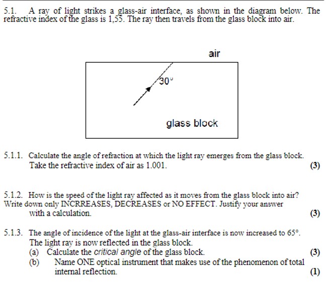 Solved 5.1. ﻿A ray of light strikes a glass-air interface, | Chegg.com