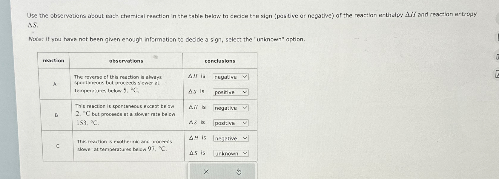 Solved Use the observations about each chemical reaction in | Chegg.com