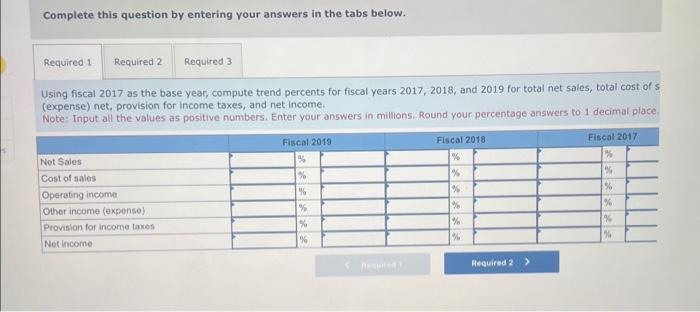 Solved Use Apple's financial statements in Appendix A to | Chegg.com
