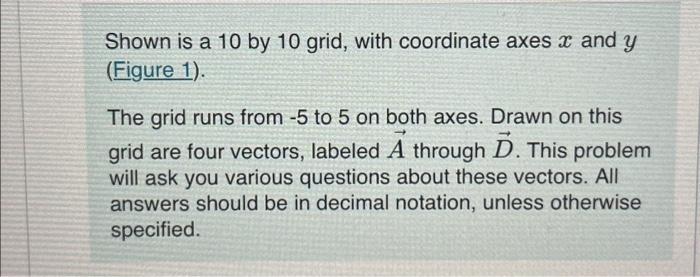 Solved Shown is a 10 by 10 grid, with coordinate axes x and | Chegg.com