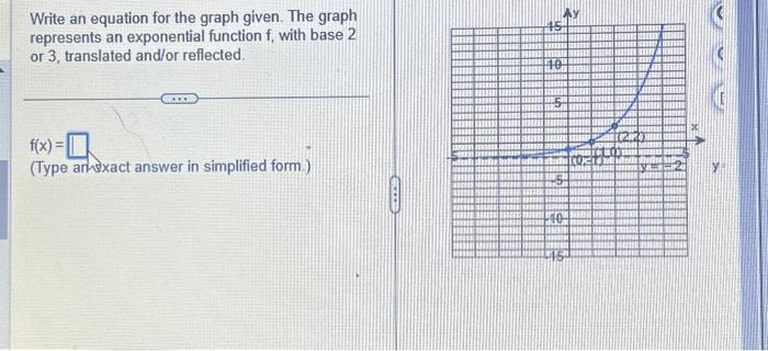 Solved Write an equation for the graph given. The graph | Chegg.com