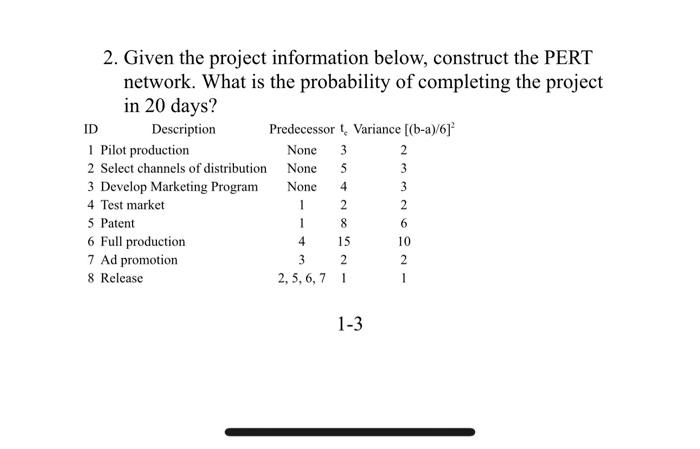 Solved 2. Given the project information below, construct the | Chegg.com