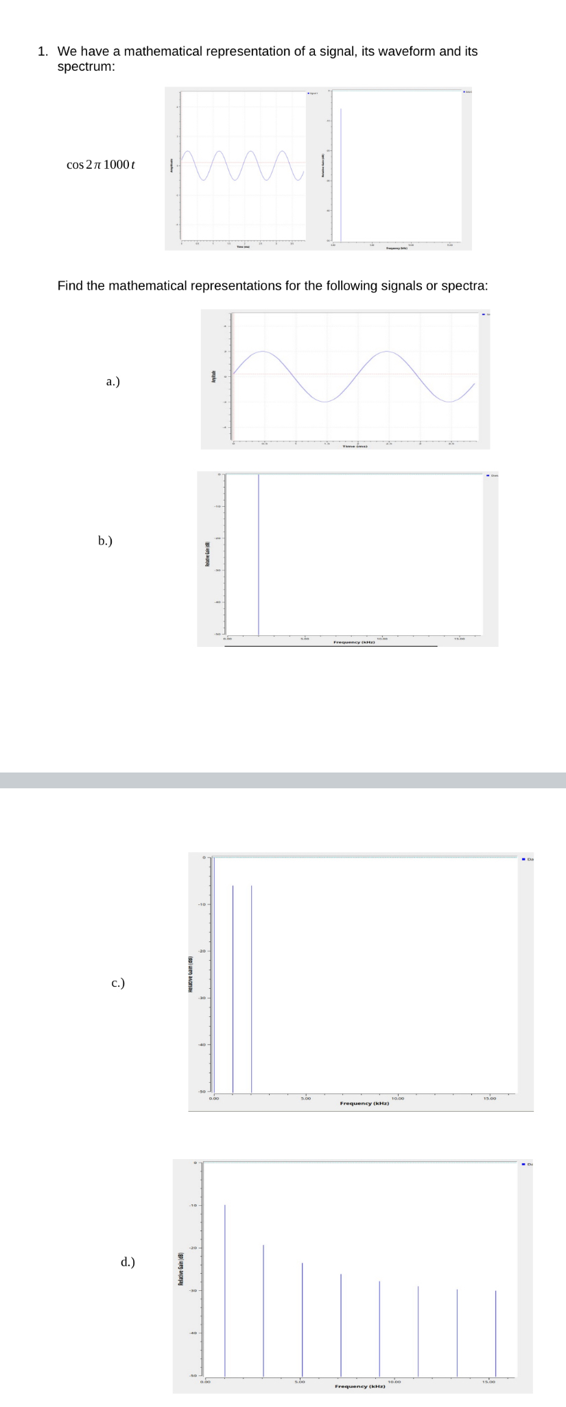 Solved We have a mathematical representation of a signal, | Chegg.com