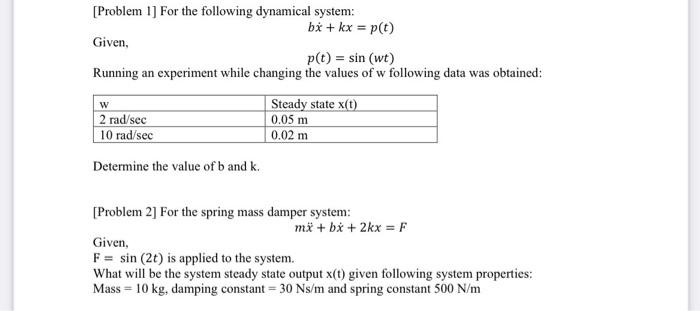 Solved [Problem 1] For the following dynamical system: | Chegg.com