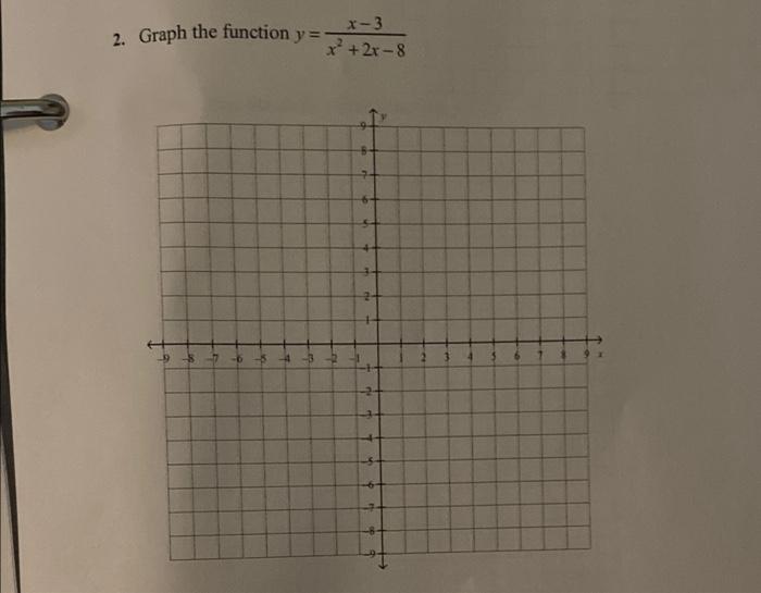 Solved x-3 2. Graph the function y = x + 2x -8 3 3 - -8 | Chegg.com