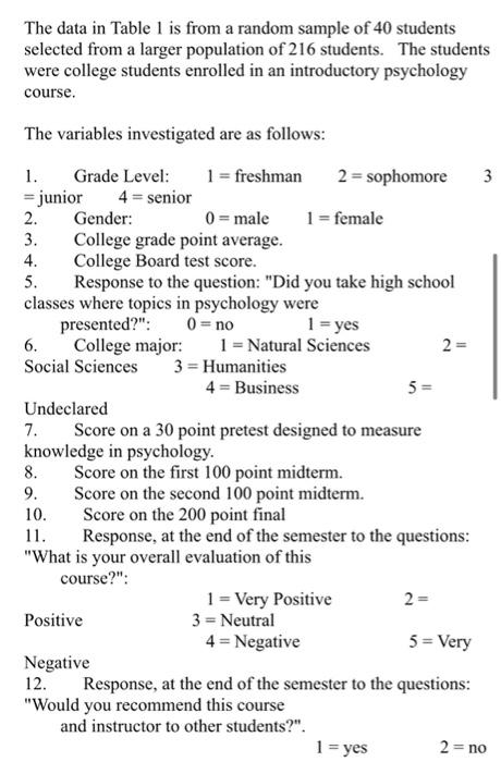 How to use SPSS Means Command to Calculate Descritive | Chegg.com