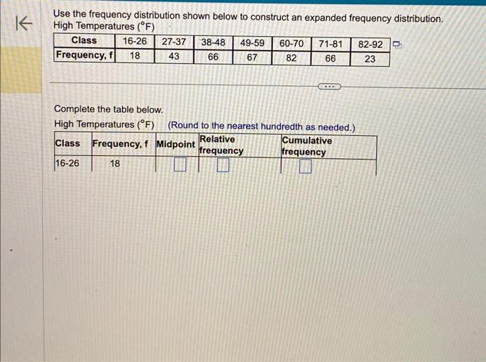 Solved Use the frequency distribution shown below to | Chegg.com
