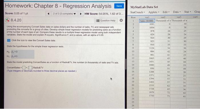 Solved MyStatLab Data Set StatCrunch - Applets Edit Data- | Chegg.com