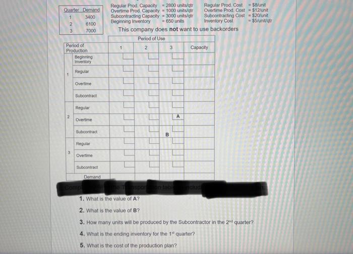 Solved Please just answer questions 1-5 and there is no need | Chegg.com