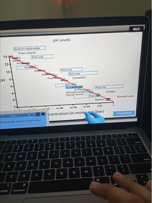 Solved 14 Seapy 12 10- PH Levels Pick one Oven cleaner Pick | Chegg.com
