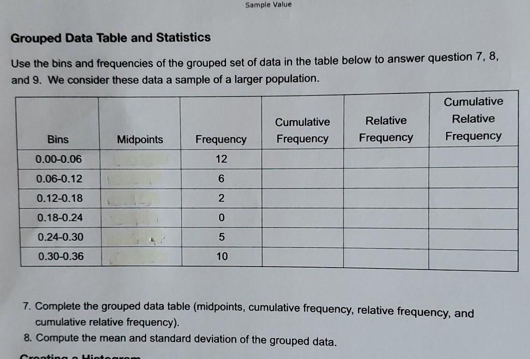 Solved Sample Value Grouped Data Table and Statistics Use | Chegg.com
