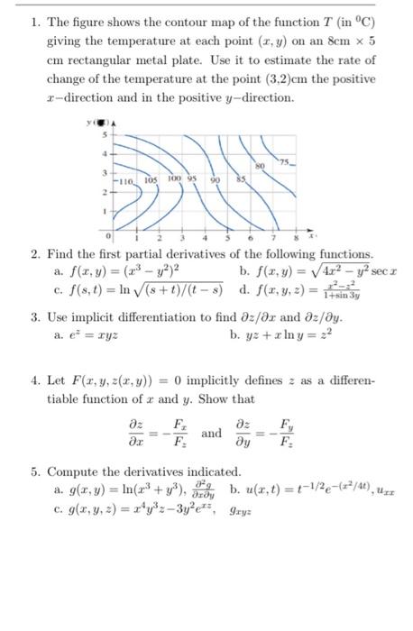 Solved 1. The figure shows the contour map of the function T | Chegg.com