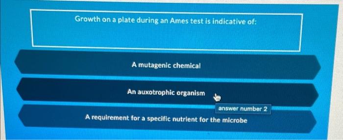 Solved Growth on a plate during an Ames test is indicative | Chegg.com