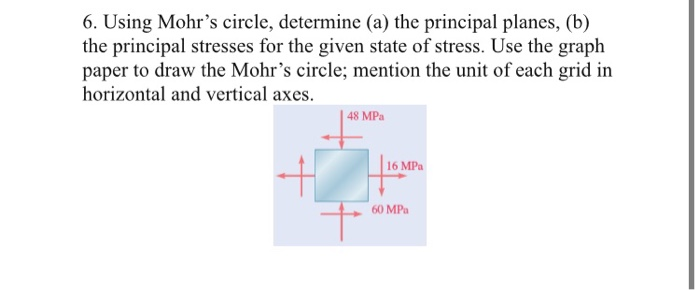 Solved 6. Using Mohr's circle, determine (a) the principal | Chegg.com