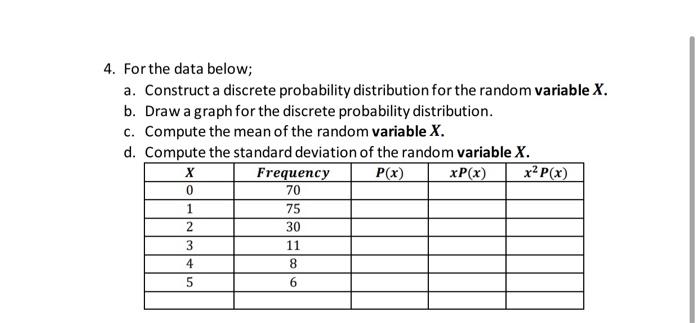 Solved 4. For the data below; a. Construct a discrete | Chegg.com