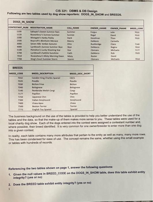 CIS 321: DBMS \& DB Design Following are two tables | Chegg.com