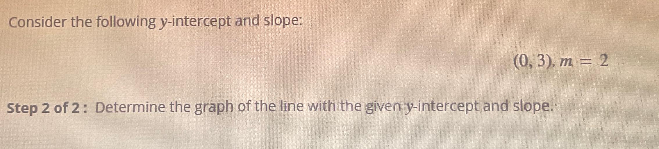 Solved Consider the following y-intercept and | Chegg.com