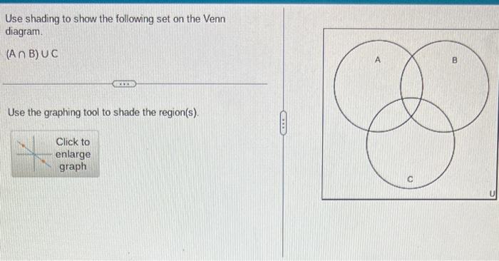 Solved Use shading to show the following set on the Venn | Chegg.com