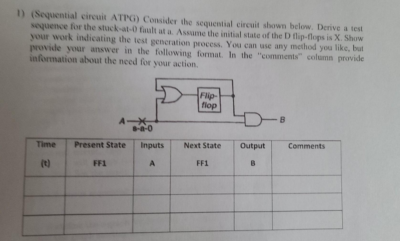 Solved 1) (Sequential circuit ATPG) Consider the sequential | Chegg.com