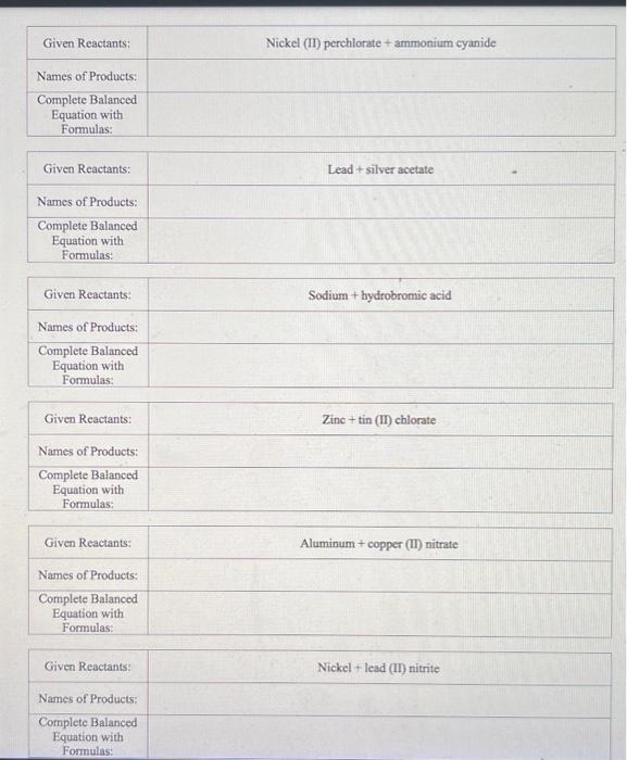 \begin{tabular}{|l|l|} \hline Given Reactants: & | Chegg.com