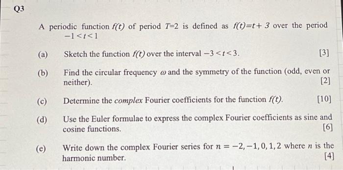 Solved A periodic function f(t) of period T=2 is defined as | Chegg.com