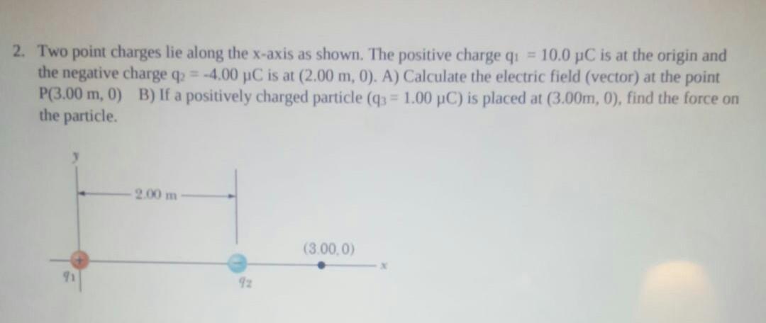 Solved 2. Two point charges lie along the x-axis as shown. | Chegg.com