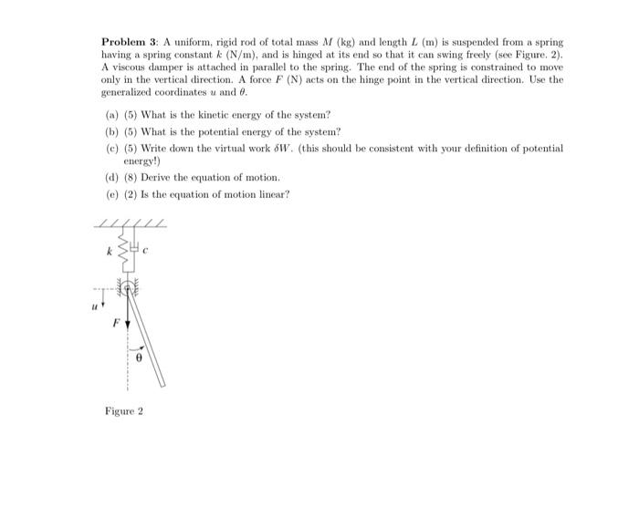 Solved Problem 3: A uniform, rigid rod of total mass M( kg) | Chegg.com