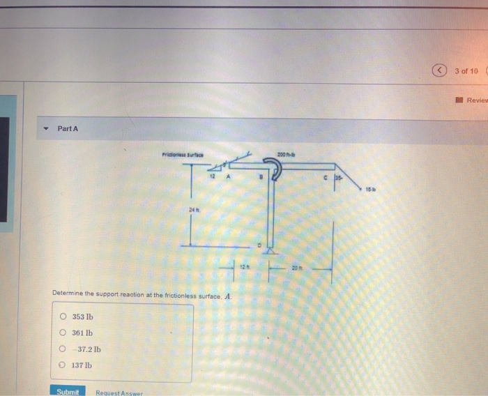 Solved 3 of 10 Review Part A Prices 2001- 150 24 20 | Chegg.com