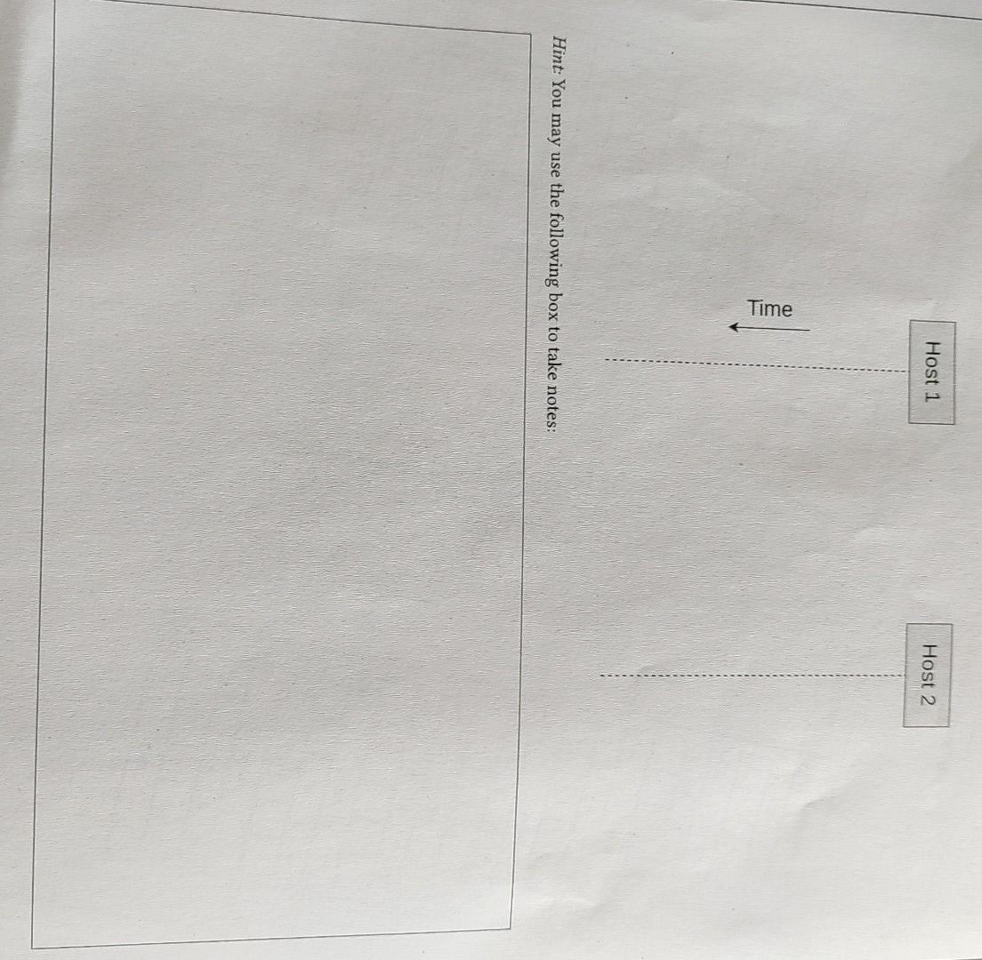 Solved b. (3 points) Given: The TCP header i. Which fields | Chegg.com