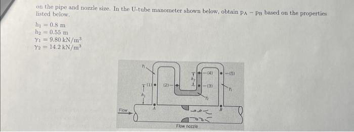 Solved 5. (10 pt) One way to obtain the volumetric flow rate | Chegg.com