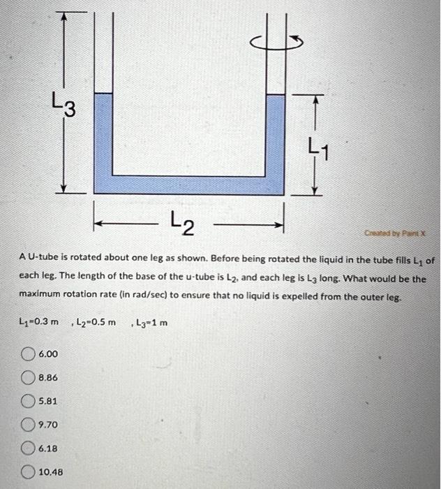 Solved A U-tube is rotated about one leg as shown. Before | Chegg.com