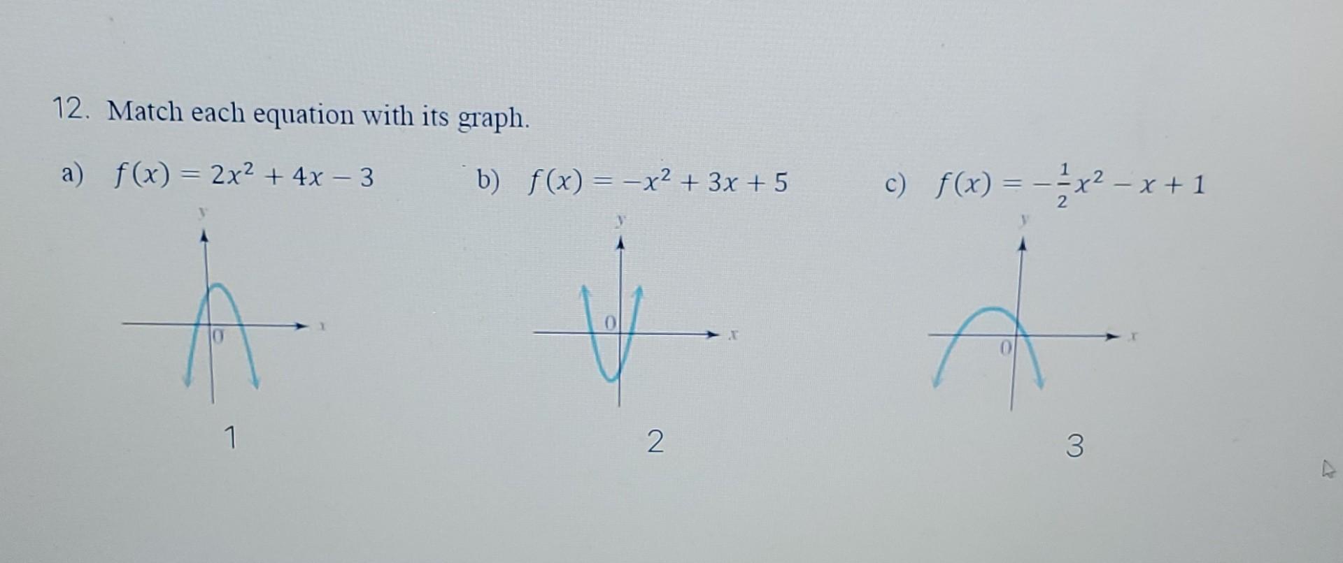 Solved 12. Match each equation with its graph. a) | Chegg.com