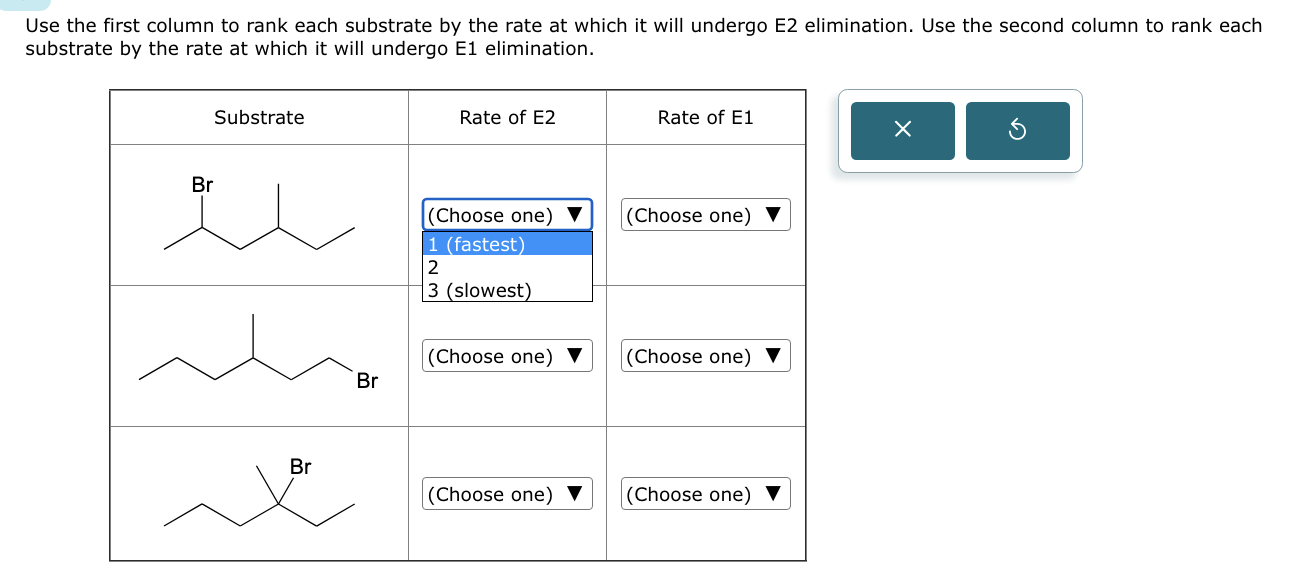 Solved Use the first column to rank each substrate by the | Chegg.com