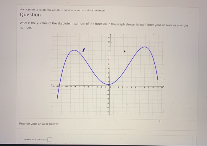 Solved Use a graph to locate the absolute maximum and | Chegg.com
