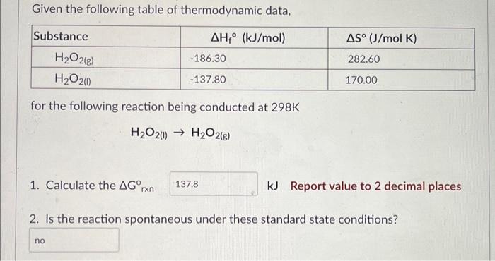 Solved Given the following table of thermodynamic data, for | Chegg.com
