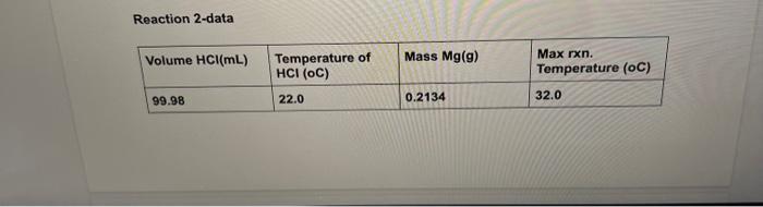 Solved 1. Calculate qrxn and AH for the 3 M HCI/3 M NaOH | Chegg.com