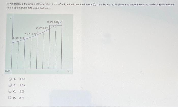 Solved Given below is the graph of the function f(x) = ex + | Chegg.com