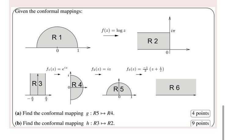 Solved Given the conformal mappings: f(z) = log z im R 1 R2 | Chegg.com
