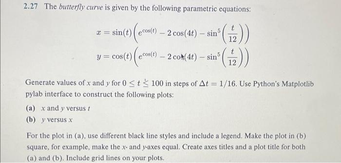 Solved 2.27 The butterfly curve is given by the following | Chegg.com